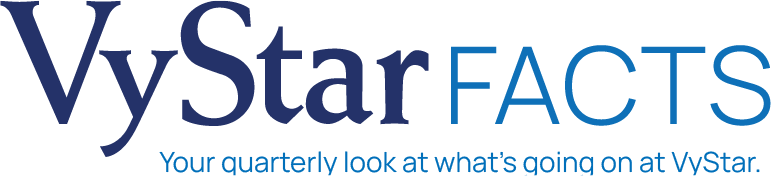 VyStar Facts | VyStar Credit Union